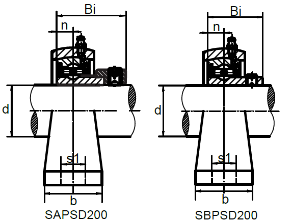 SAPBS205-MVB Xiamen Power-Star Bearing Industry Co., Ltd.